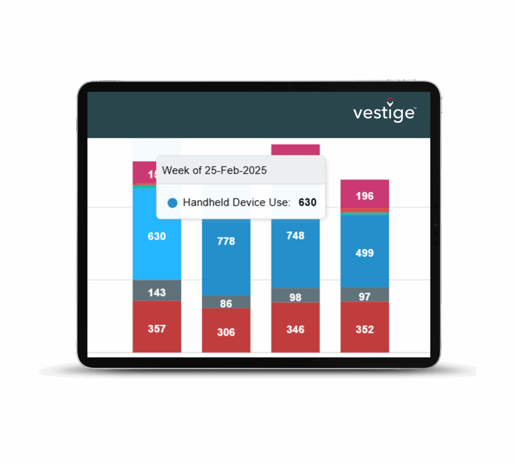 Dash Camera and Vehicle Camera - The Vestige Group